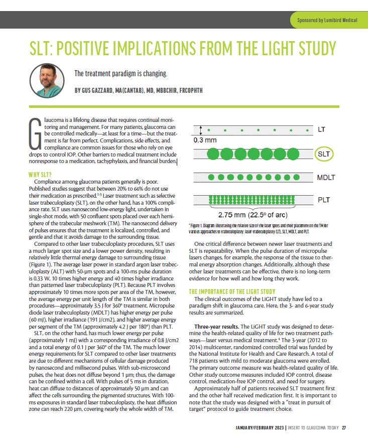 SLT: Positive implications from the LiGHT study - Glass