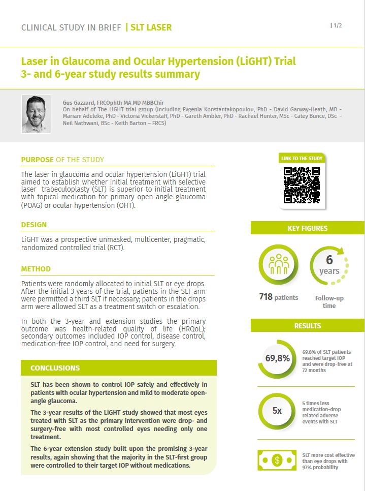 Laser in Glaucoma and Ocular Hypertension (LiGHT) Trial 3- and 6-year ...
